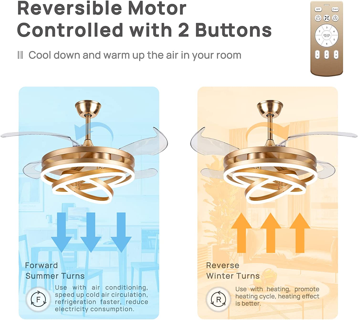 Retractable ceiling fan with LED light rings – Exclusive Home Decorations